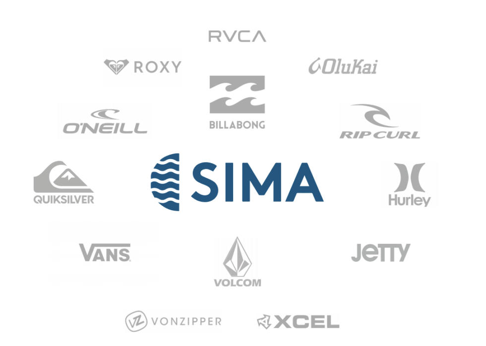 Surf Industry Global Adoption | B2B Ecommerce for Surf Brands | Case ...