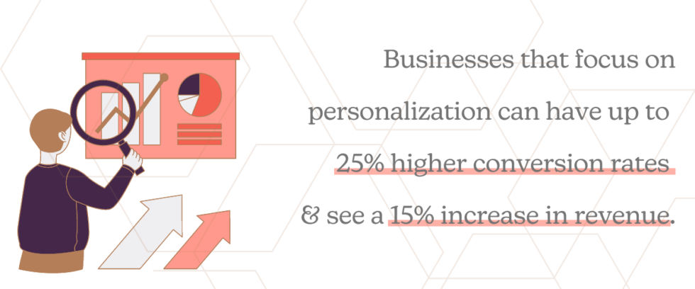 Elevating Customer Experience in B2B Sales | Case Study | Elastic Suite